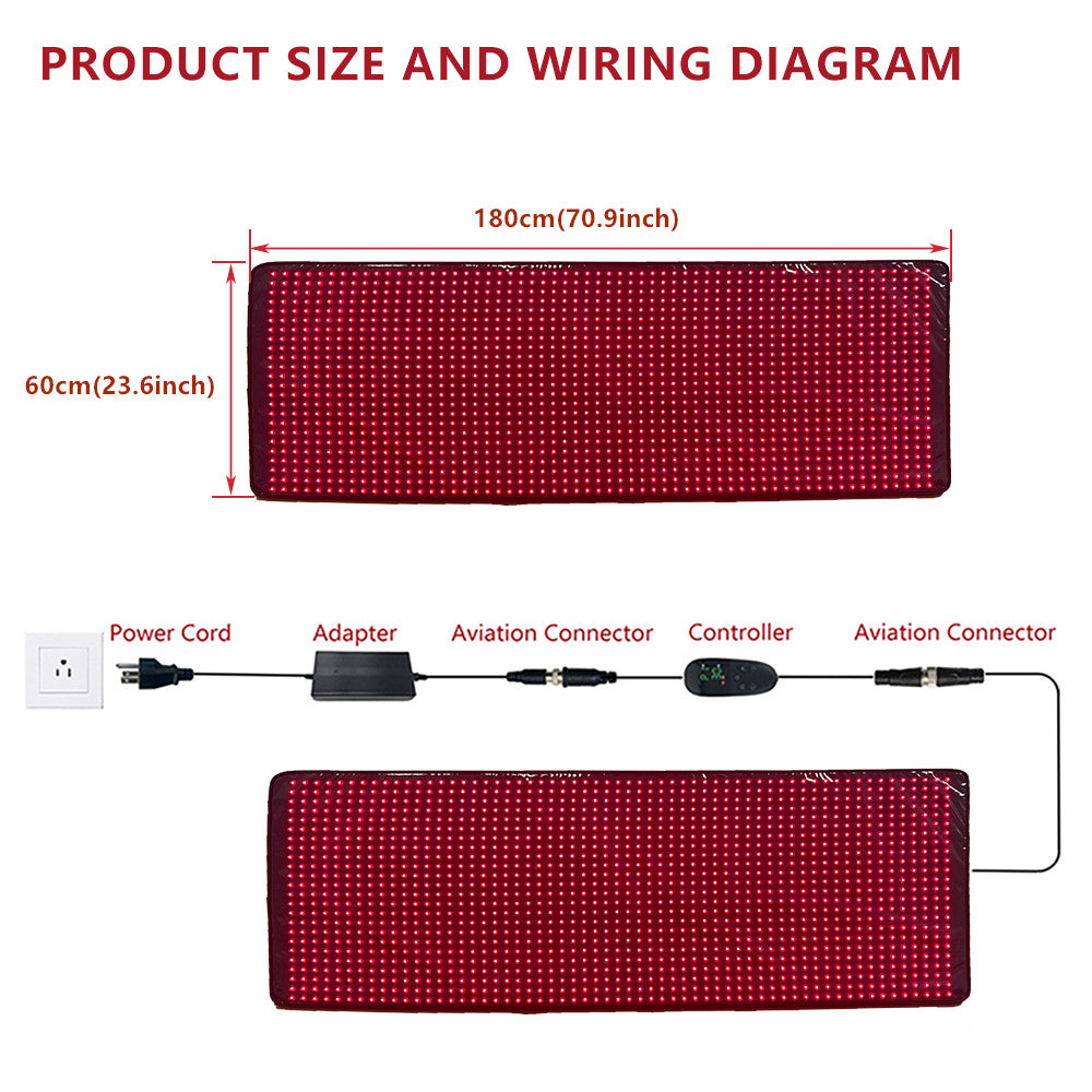 Full Body Red Light Therapy Mat with 1.440 LEDs – Advanced Physio ...